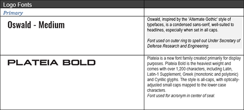 USD(R&E) Branding Guide – DoD Research & Engineering, OUSD(R&E)