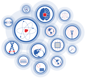 National Defense Science and Technology Strategy 2023 – DoD Research ...